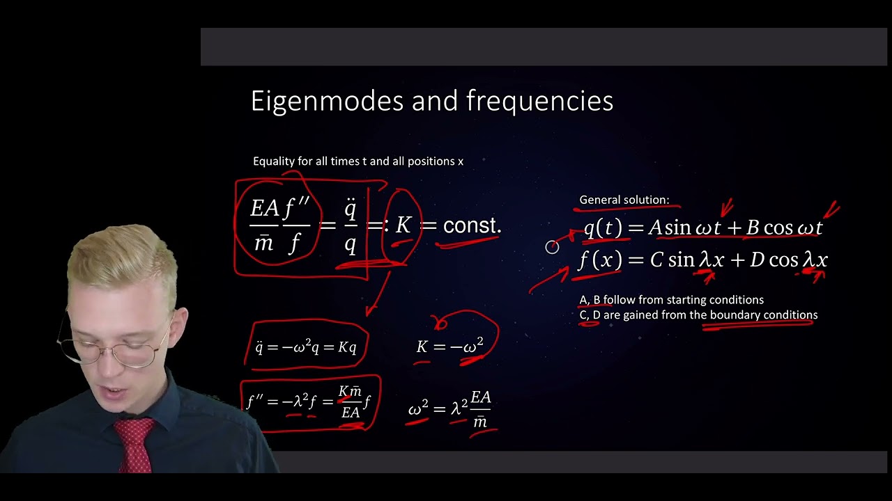 Derivation of Analytical Solution of Eigenfrequencies of a Bar ...