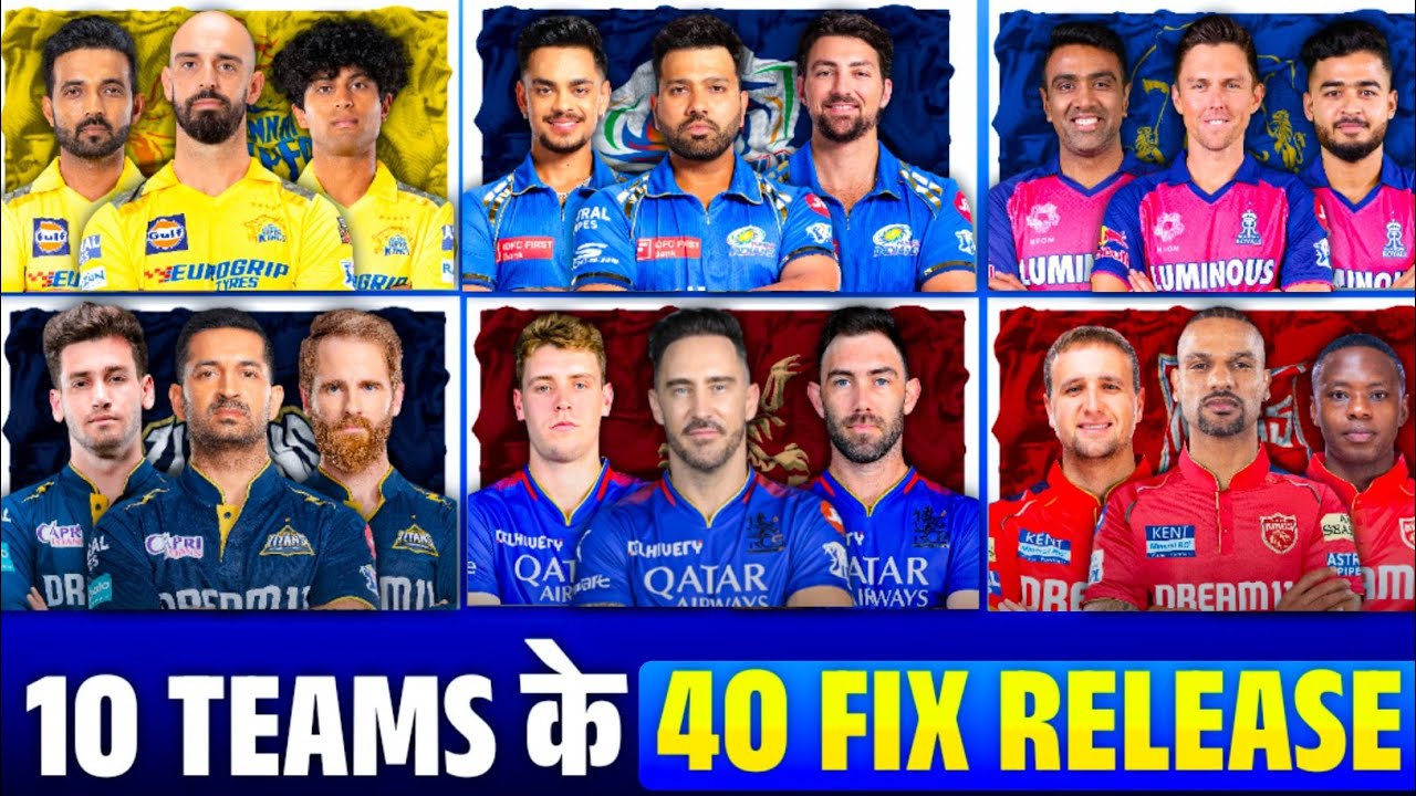 IPL 2025 10 Teams 40 Fix Release Players 🔥 - YouTube