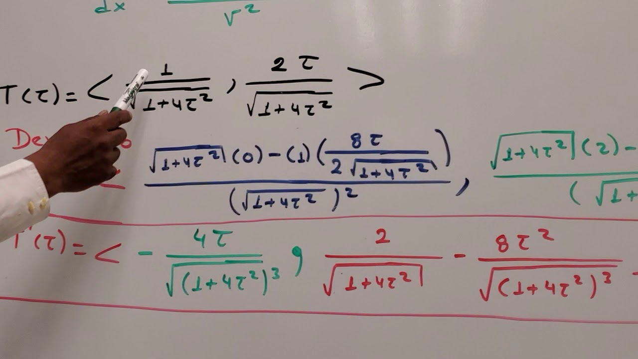 VECTOR TANGENTE Y VECTOR NORMAL UNITARIOS A UNA FUNCION VECTORIAL EN R2 ...