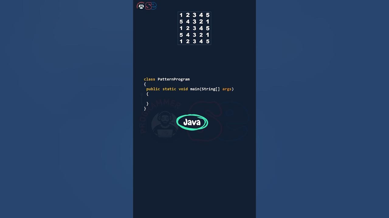 Tricky Java Pattern Program | Number Pattern #shorts #java #shorts #softethics #programmer_one ...