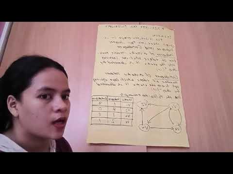 Directed Graph or Digraph In Discrete Mathematics for IT. (Indegree and ...