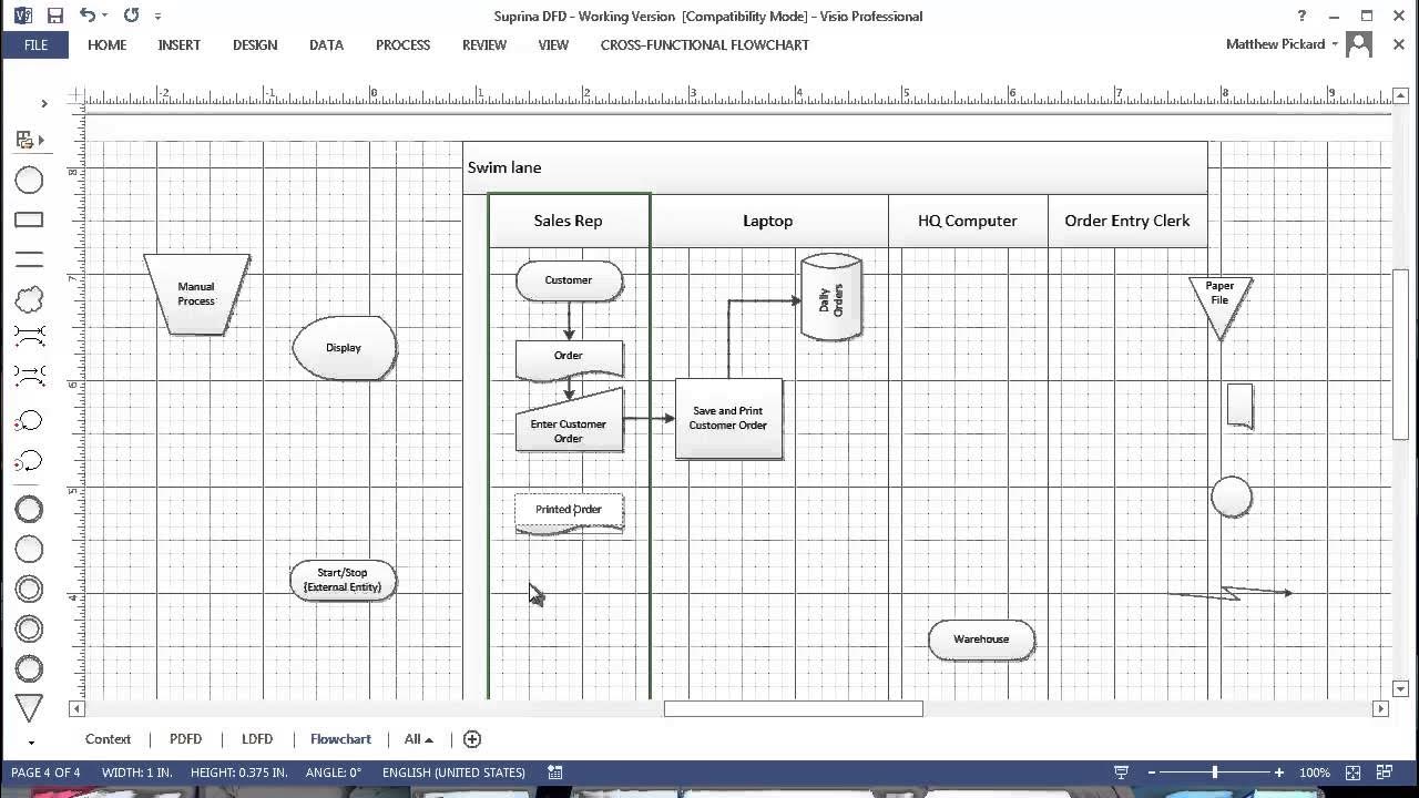 System Documentation - Part VI: Creating the Flowchart - YouTube