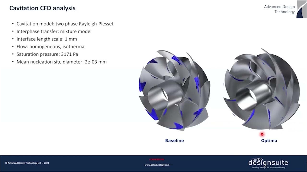 Two-phase CFD (Cavitation) Analysis of a Mixed Flow Pump - YouTube