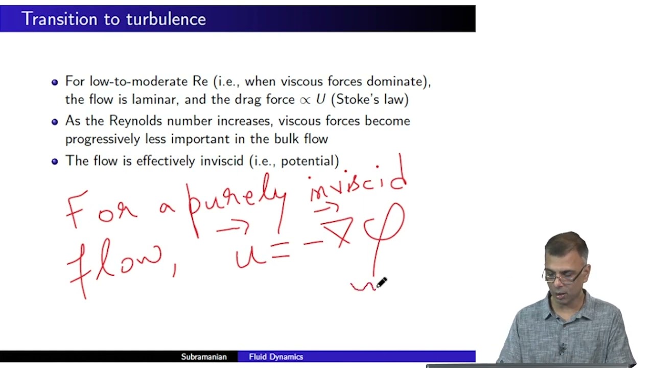 High Re flows -- turbulent drag law, vortex shedding and drag crisis ...