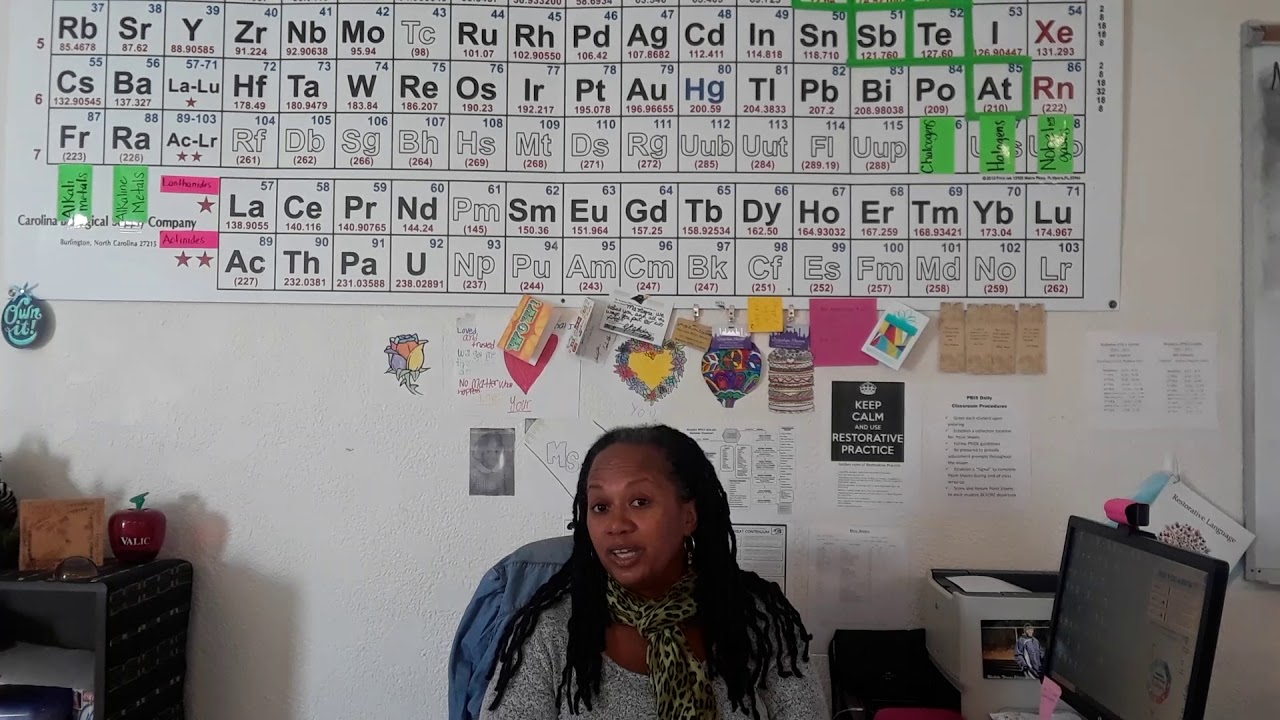 School Science Teacher Ms. Moore - YouTube