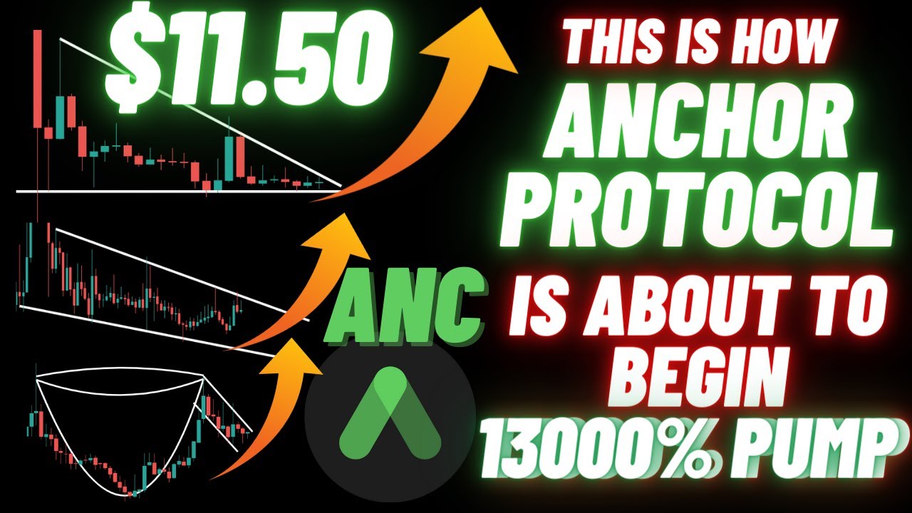 This Is How Anchor Protocol ANC Is About To Begin 13000% Pump - YouTube