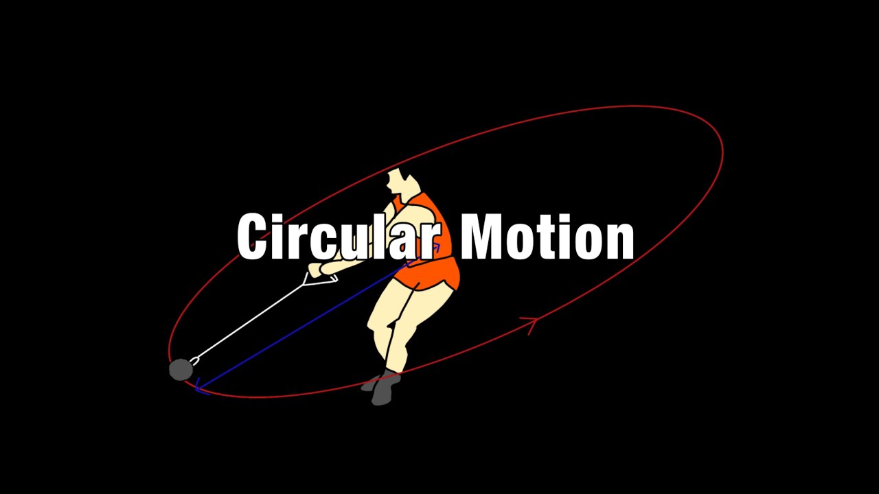 Basics of Circular Motion - YouTube