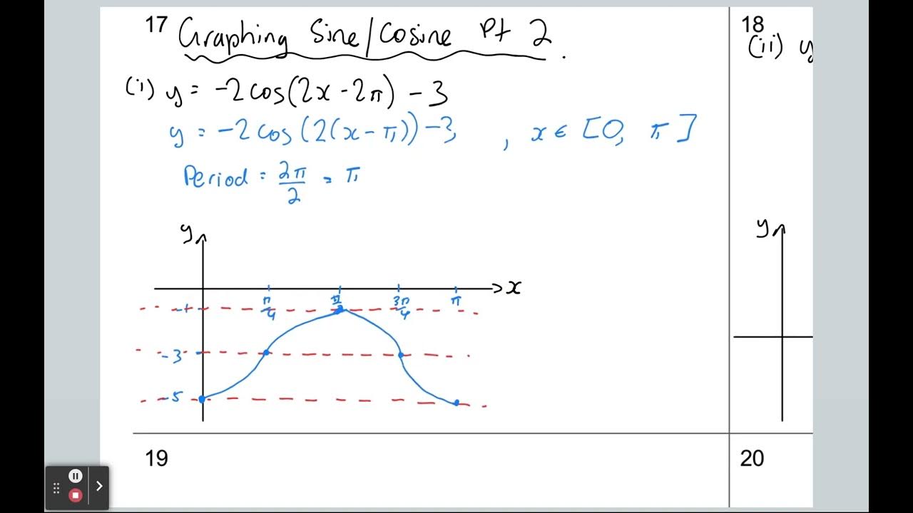 Trigonometry graphing sine and cosine hardish - YouTube