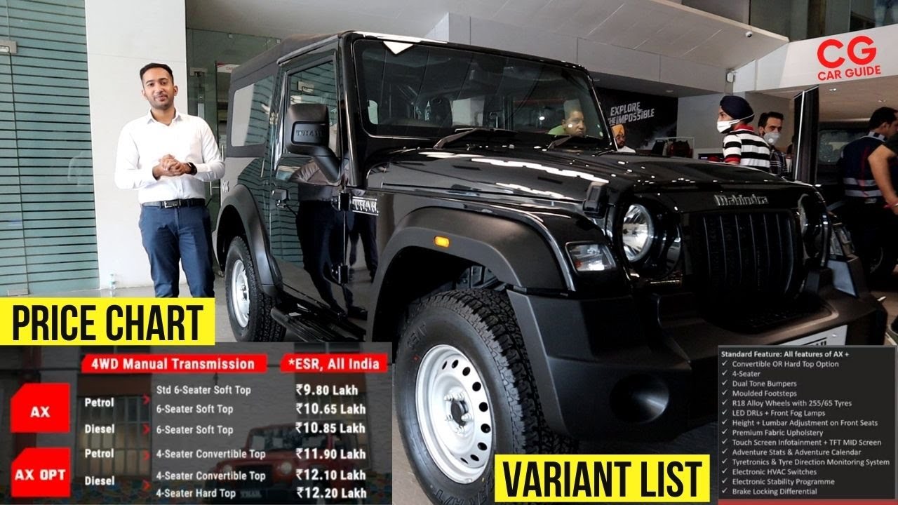 2020 Mahindra Thar Price Chart & Variants Explained + My Opinion 🔥 ...