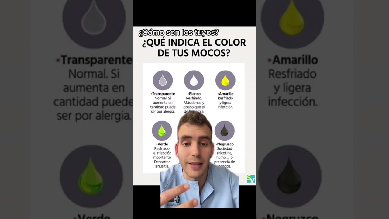 ¿De qué color son tus mocos? #shorts - YouTube