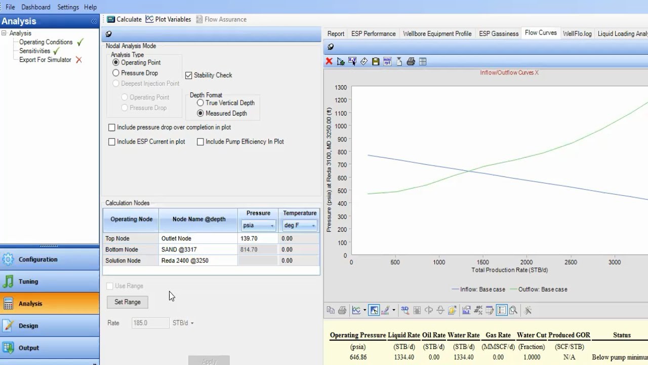 WellFlo 36: ESP for Water Well | Nodal Analaysis - YouTube