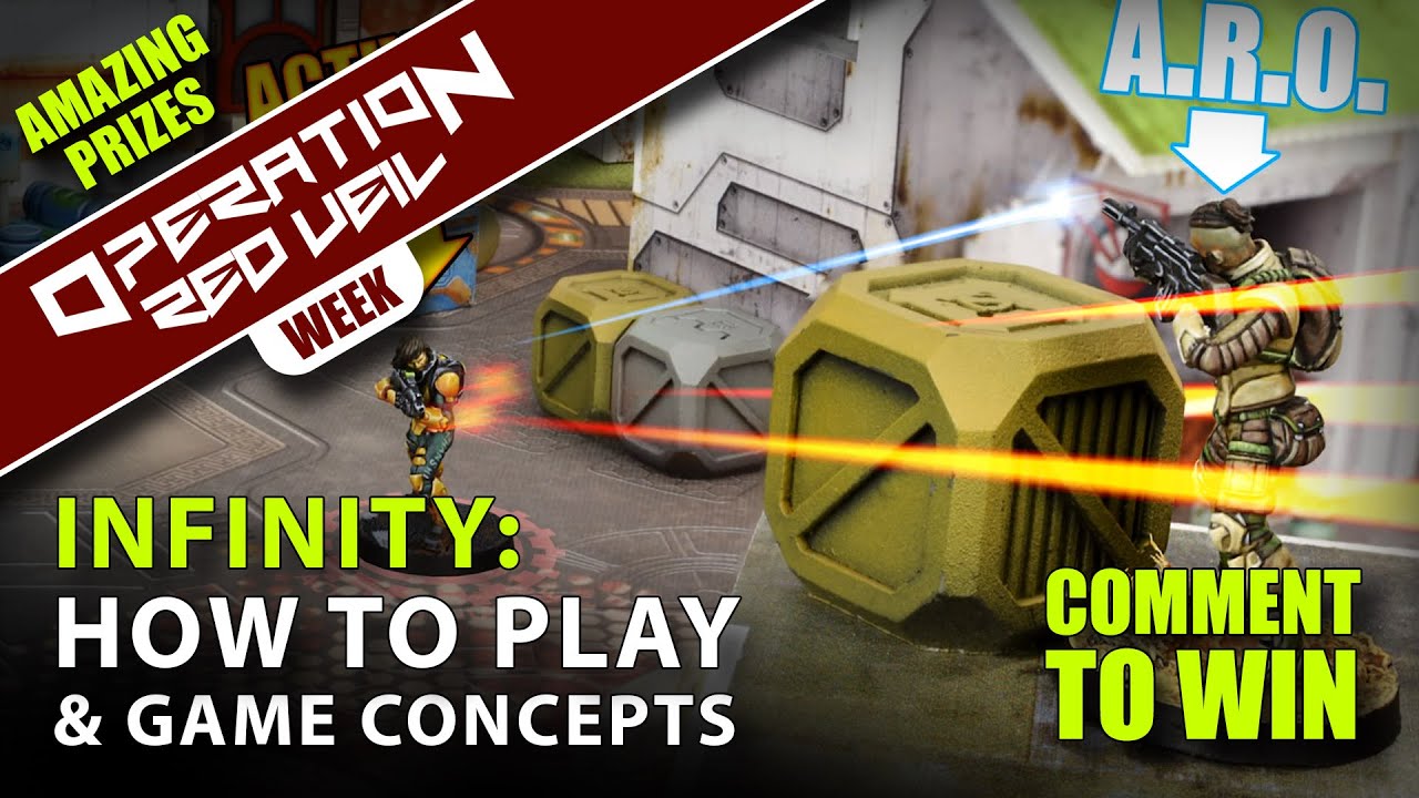 Infinity How to Play 1: Game Concepts - YouTube