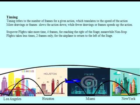 9. Timing Principle of Animation - YouTube