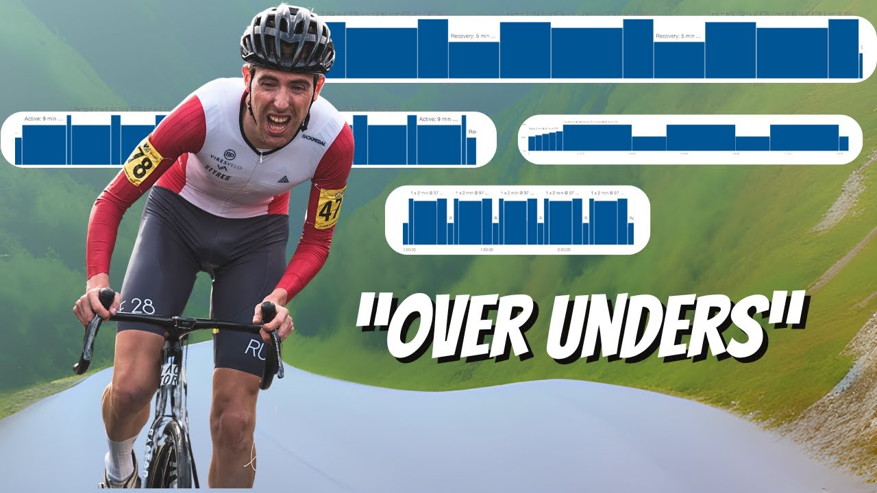 EFFECTIVE "Over Under" Threshold Intervals // askED - YouTube