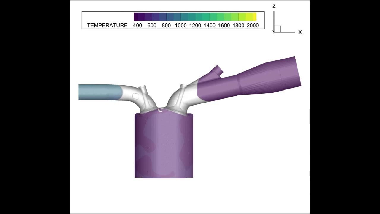 Which is Faster? Tecplot 360 vs. Paraview for CONVERGE Data - YouTube