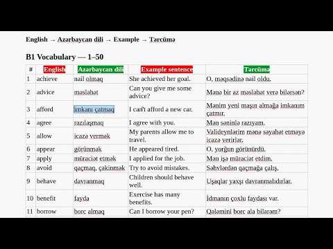 ingilis dili oyrenmek | ingilis dili dersleri | 50 söz! | b1 | ingilis dili | ingilis dili sozleri