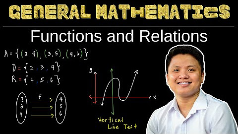 Grade 11 - General Mathematics - YouTube