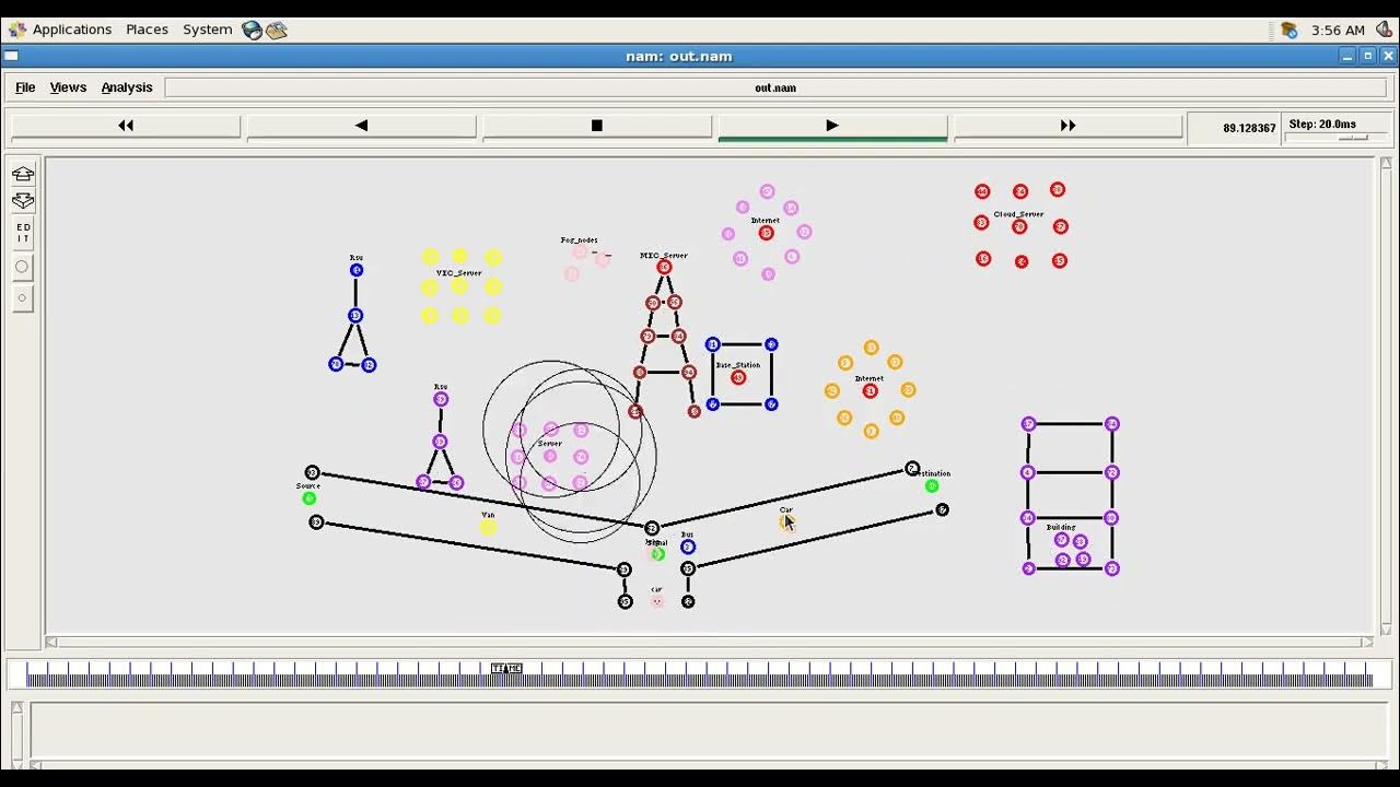 A Comprehensive Review of Computing Paradigms, Enabling Computation Offloading and Task ...