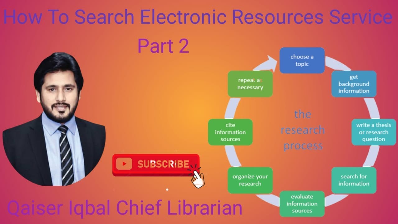 Searching from Electronic Resources (Databases) Superior Information ...