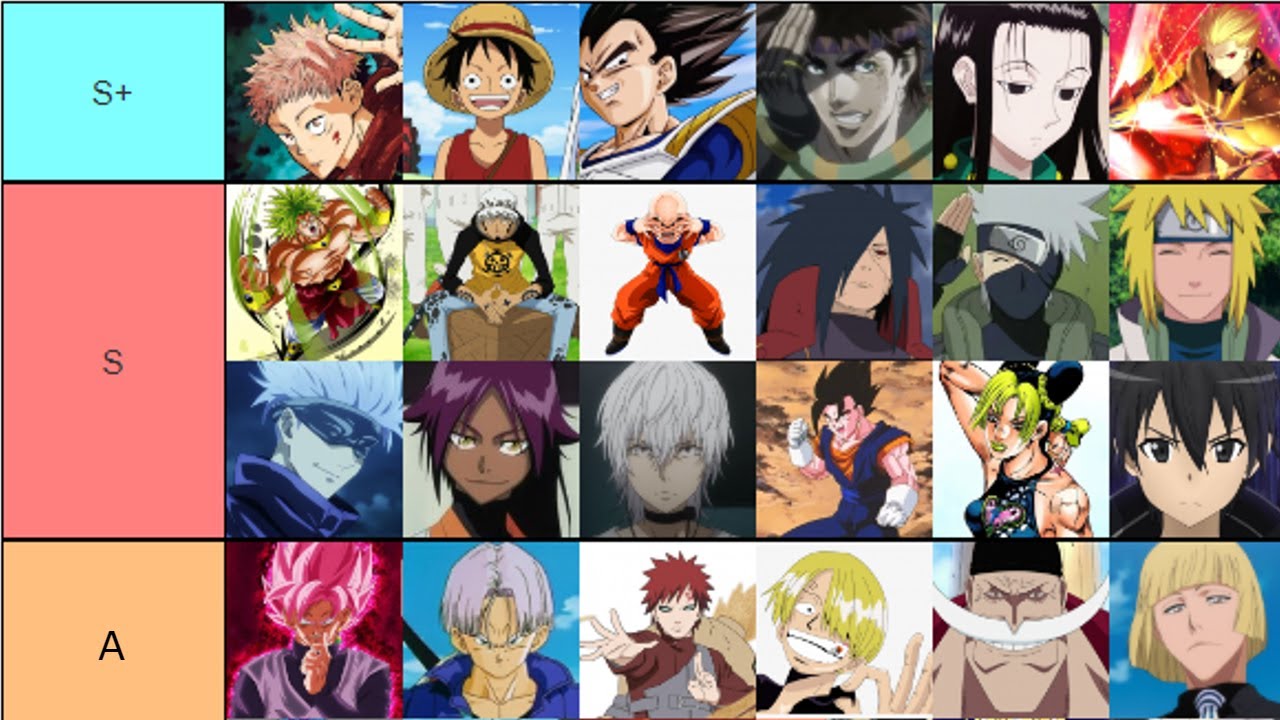 [ABA] UPDATED OFFICIAL TIERLIST ALL CHARACTERS ANIME BATTLE ARENA - YouTube