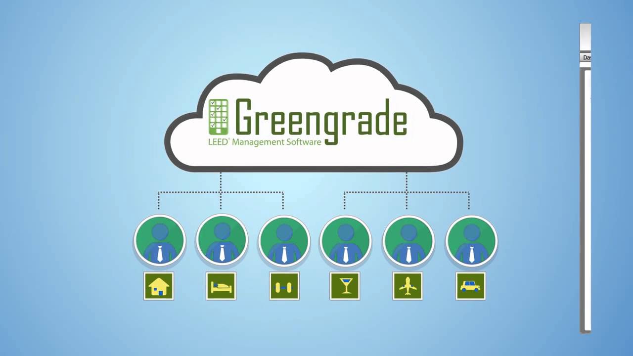 Greengrade Overview - YouTube