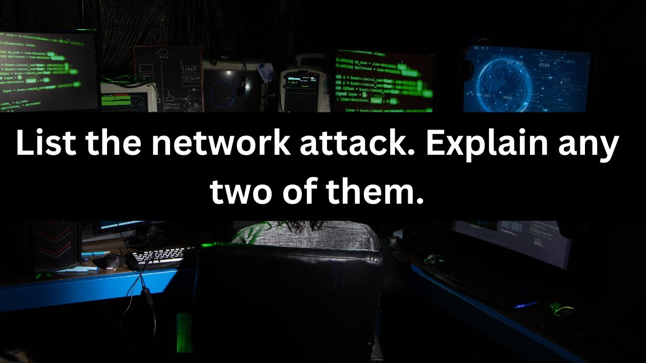 List the type of Firewall. Explain each in detail - YouTube