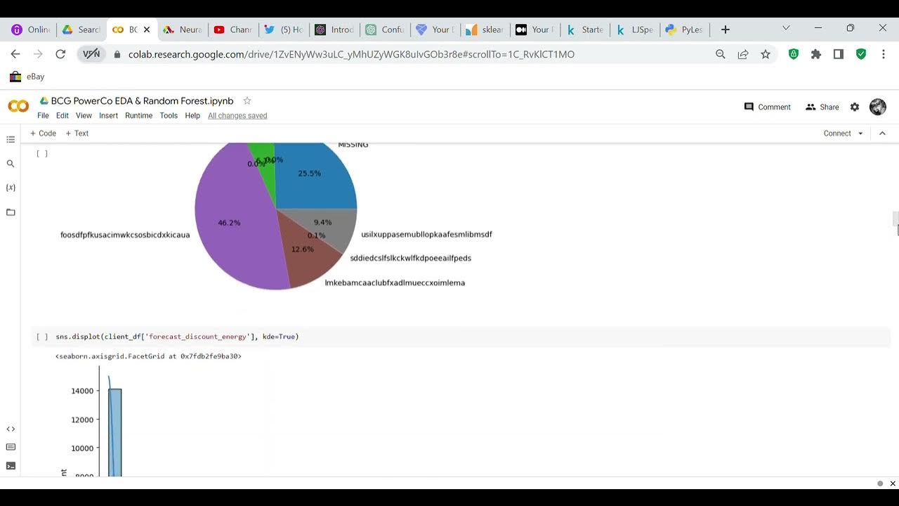 Code review: BCG PowerCo EDA & Random Forest ipynb - YouTube