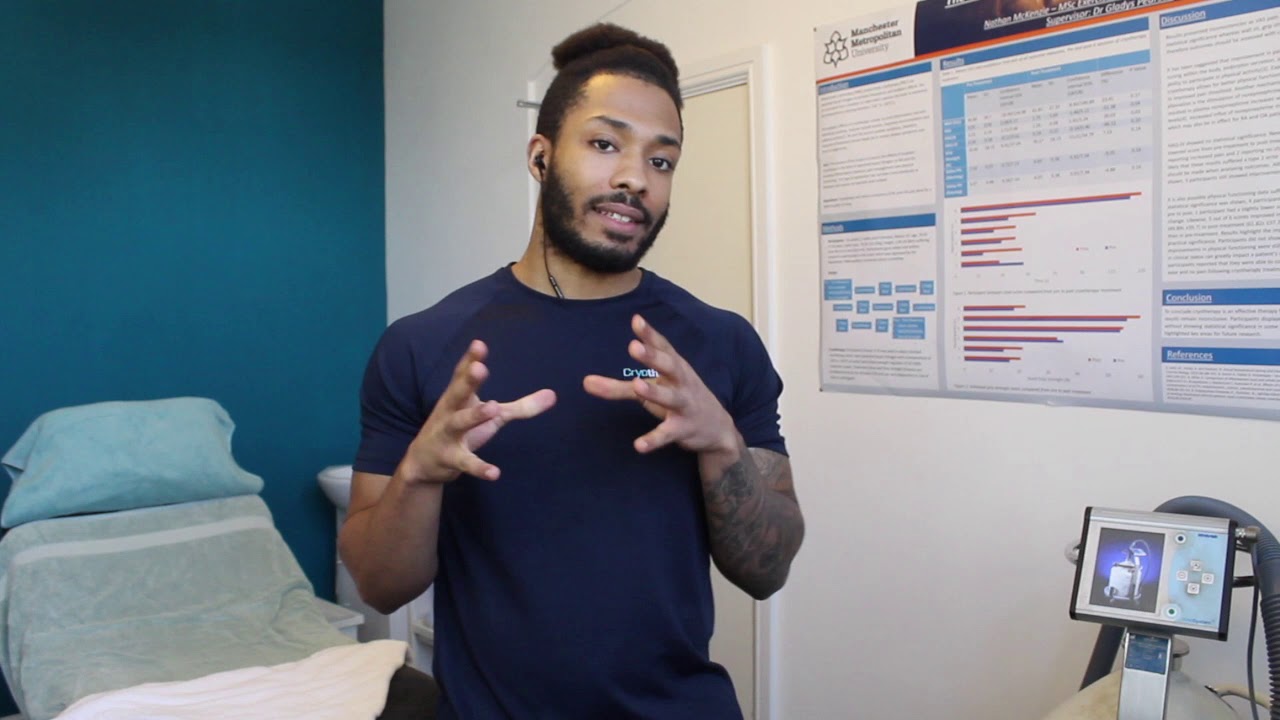 Injuries: The Principles of Soft Tissue Dysfunction - YouTube