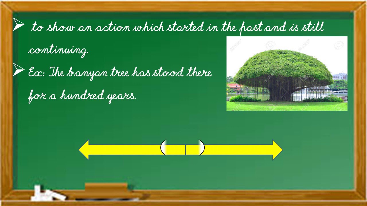 ICSE CLASS 7 ENGLISH 1 PRESENT TENSE REVISION YouTube icse-class-7-english-1-present-tense-revision-youtube