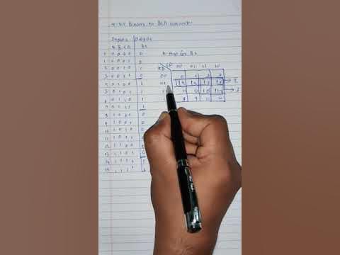 4 bit binary to BCD code converter using k-map part 4 (k-map of third ...
