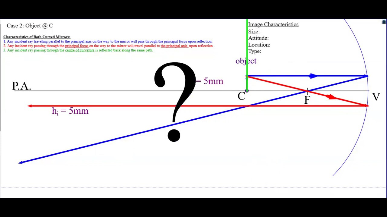PS20 Lesson 13 Curved mirrors Cases 1&2 - YouTube