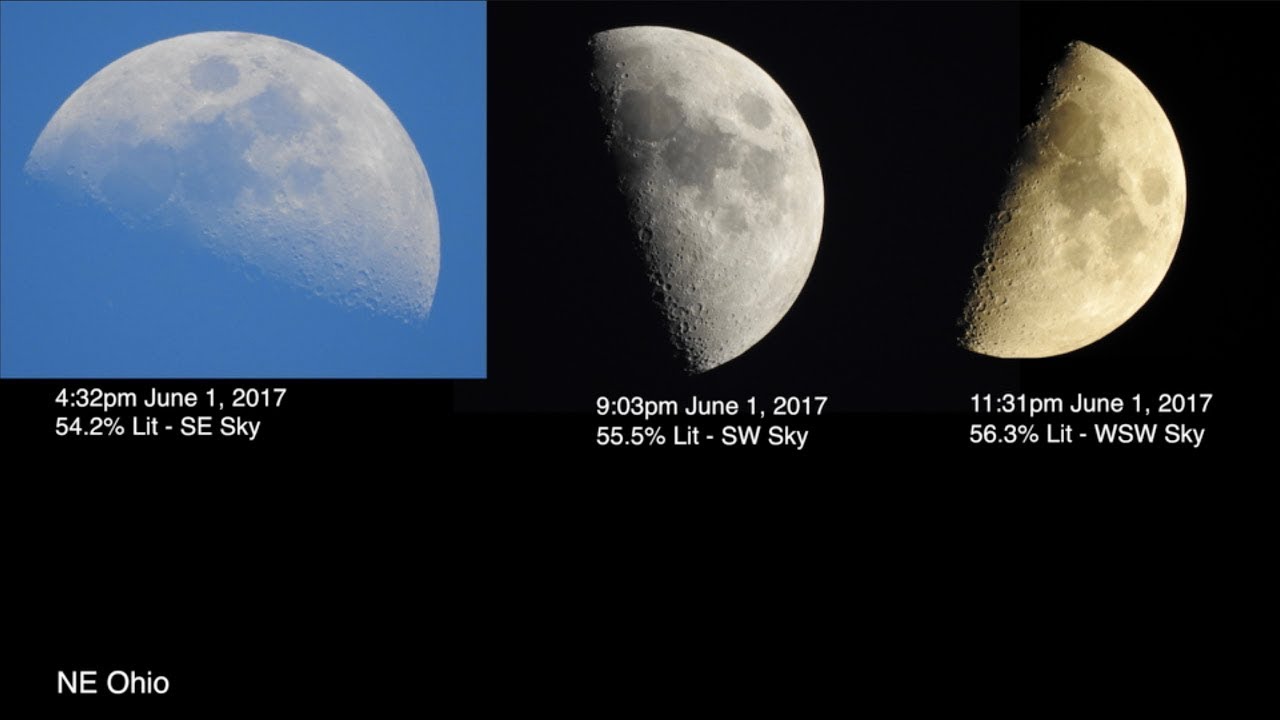 Moon Tilt Progression Throughout the Day - YouTube