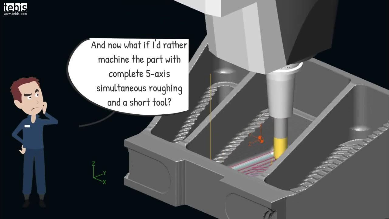 Tebis Release 5 for High Quality 5-axis Simultaneous Toolpaths - YouTube