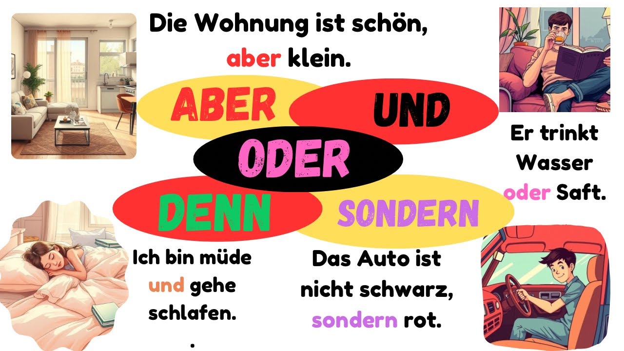 Learn German Conjunctions: Aber, Denn, Und, Sondern, Oder Simplified ...