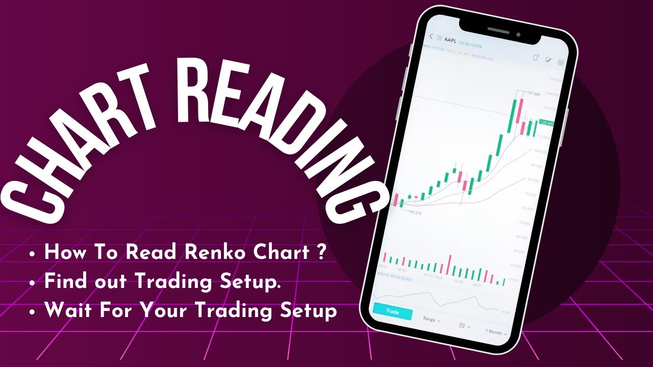 Renko Chart Reading | How To Use Renko Chart ? | Setups Finding - YouTube