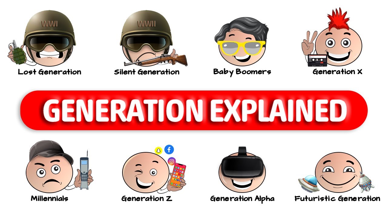 Every Generation Explained in 10 Minutes - YouTube
