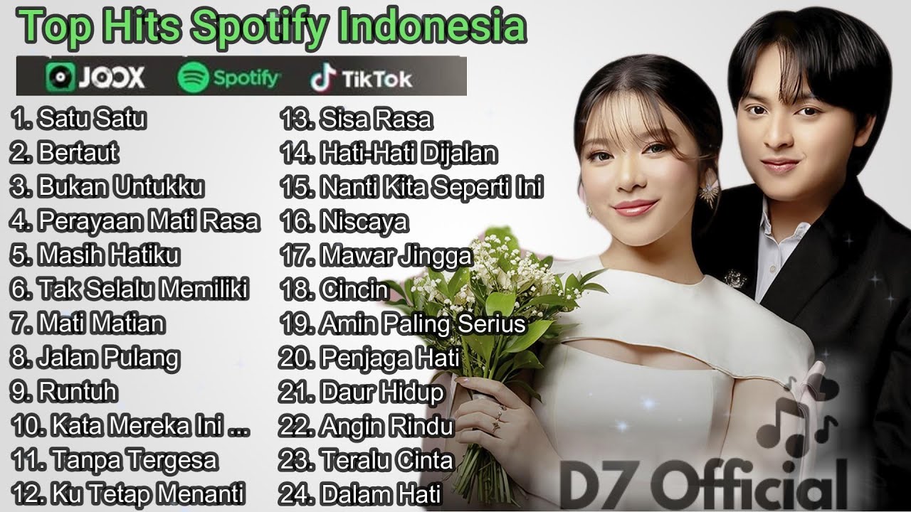 Spesial Lagu Pop Indonesia Terbaru 2024 Spotify, Tiktok, Joox | Spotify ...