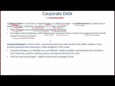 2017 Level I CFA Fixed Income: Markets, Issuance,Trading & Funding - Summary - YouTube
