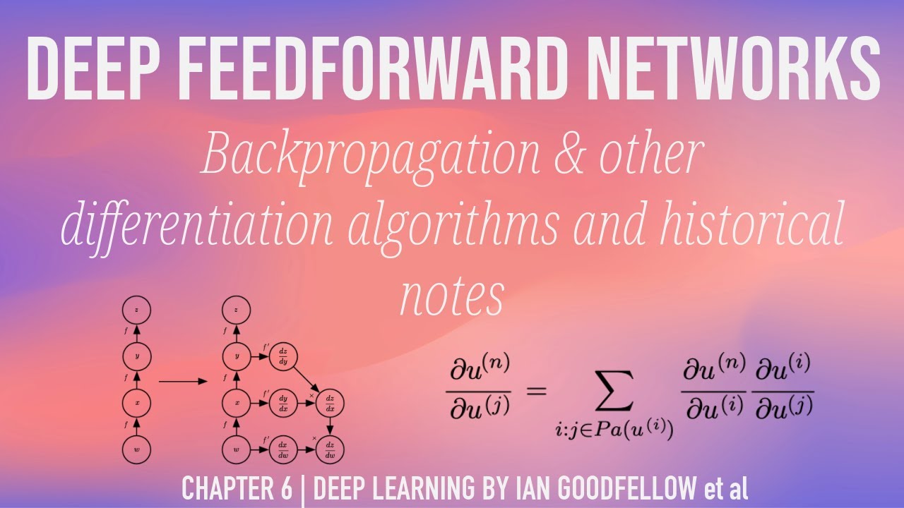 On Deep Learning by Ian Goodfellow et al: Understanding Backpropagation ...