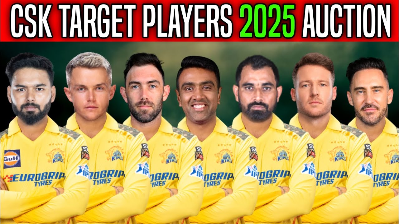 CSK Target Players 2025 Mega Auction | CSK Targeted Players 2025 | IPL ...