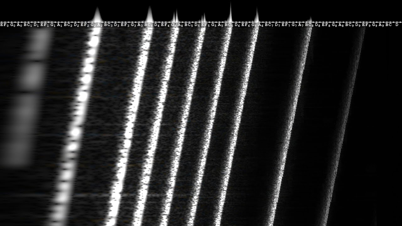 Shepard Tone audio spectrum visualization (constant Q transform) - YouTube