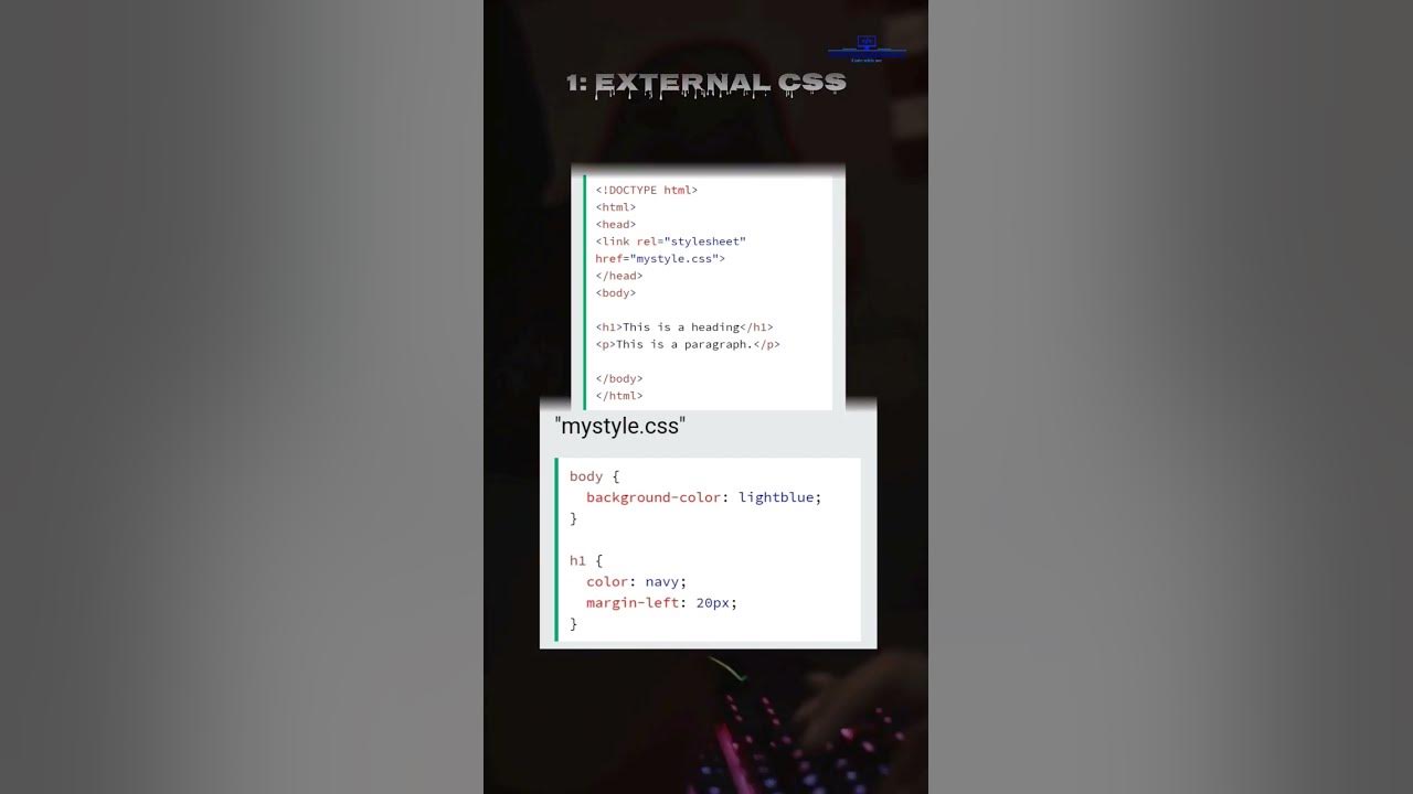 Ways To Insert Css In Html For More Follow On Instatechshahnawazcoding Html Htmlcss 