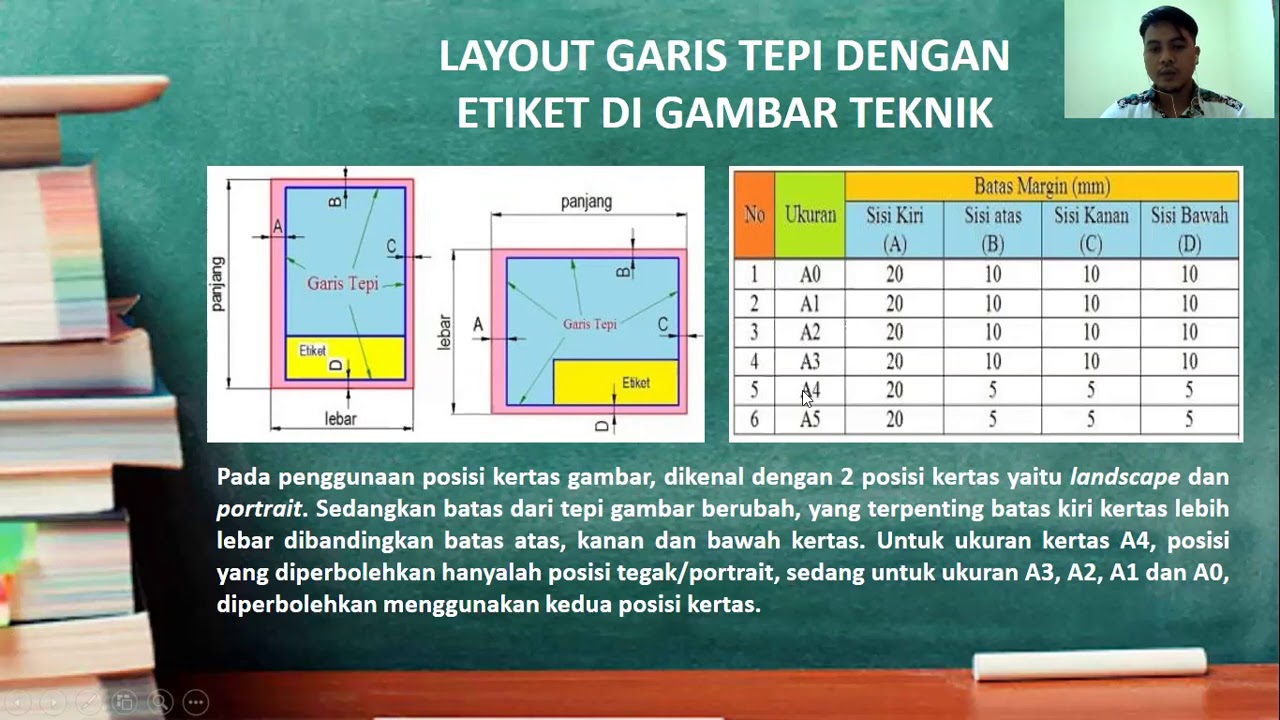 ETIKET GAMBAR TEKNIK - YouTube