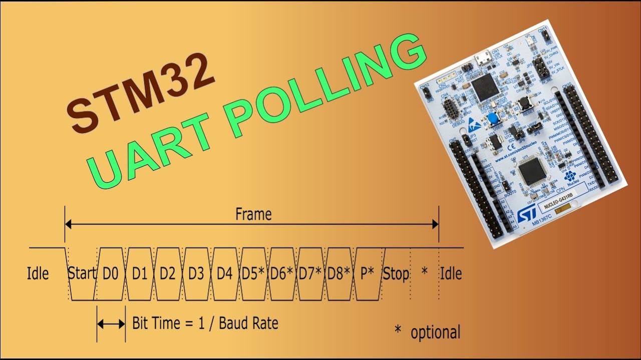 Stm32 Lesson 6 Uart Polling Mode Youtube