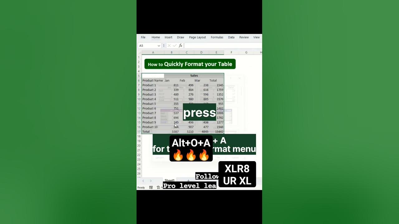 Advanced Table Dashboard Advanceexcel Exceltrick Exceltips Datatable Basicexcel Shorts