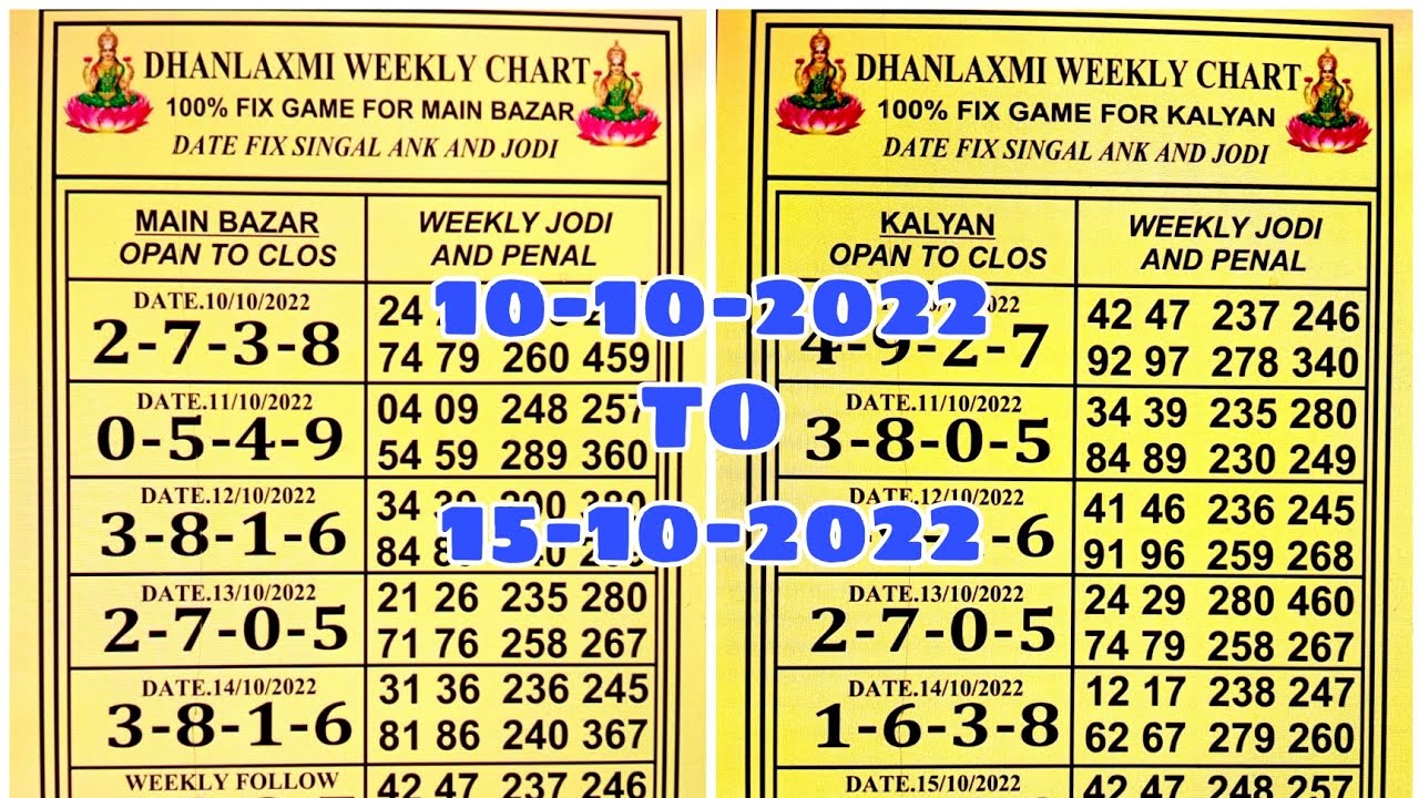 10/10/2022 To 15/10/2022 DHANLAXMI WEEKLY SPECIAL CHART KALYAN MAIN ...