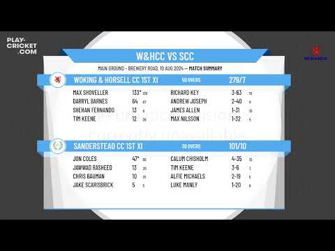 Woking & Horsell CC 1st XI v Sanderstead CC 1st XI - YouTube