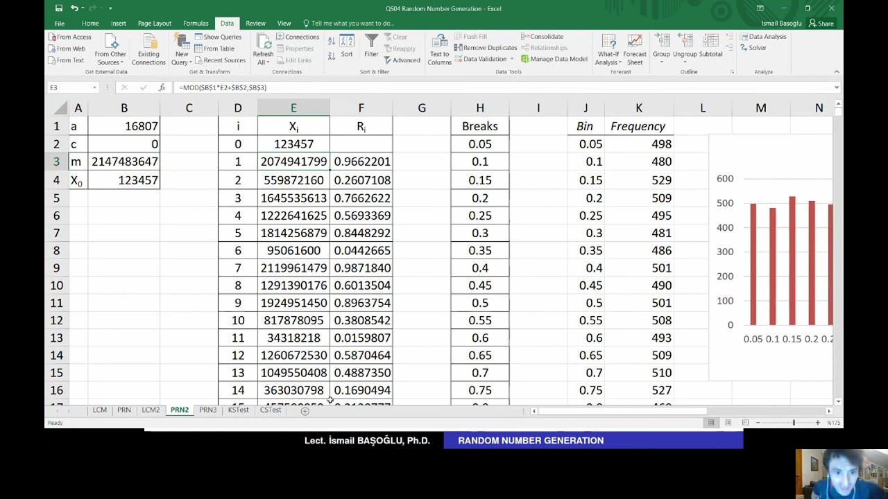 Simulation Modeling 28 Application of Linear Congruential Generator ...