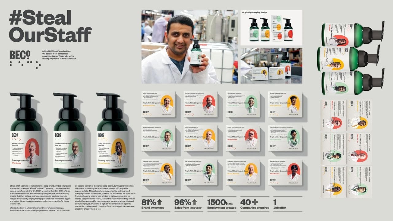 BECO - Steal Our Staff (Case Study) | Campaign - YouTube