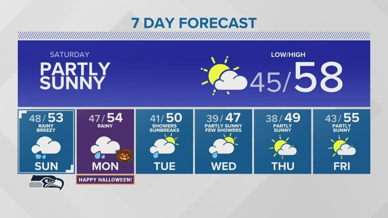 Saturday sun, Sunday rain ahead | KING 5 Weather - YouTube